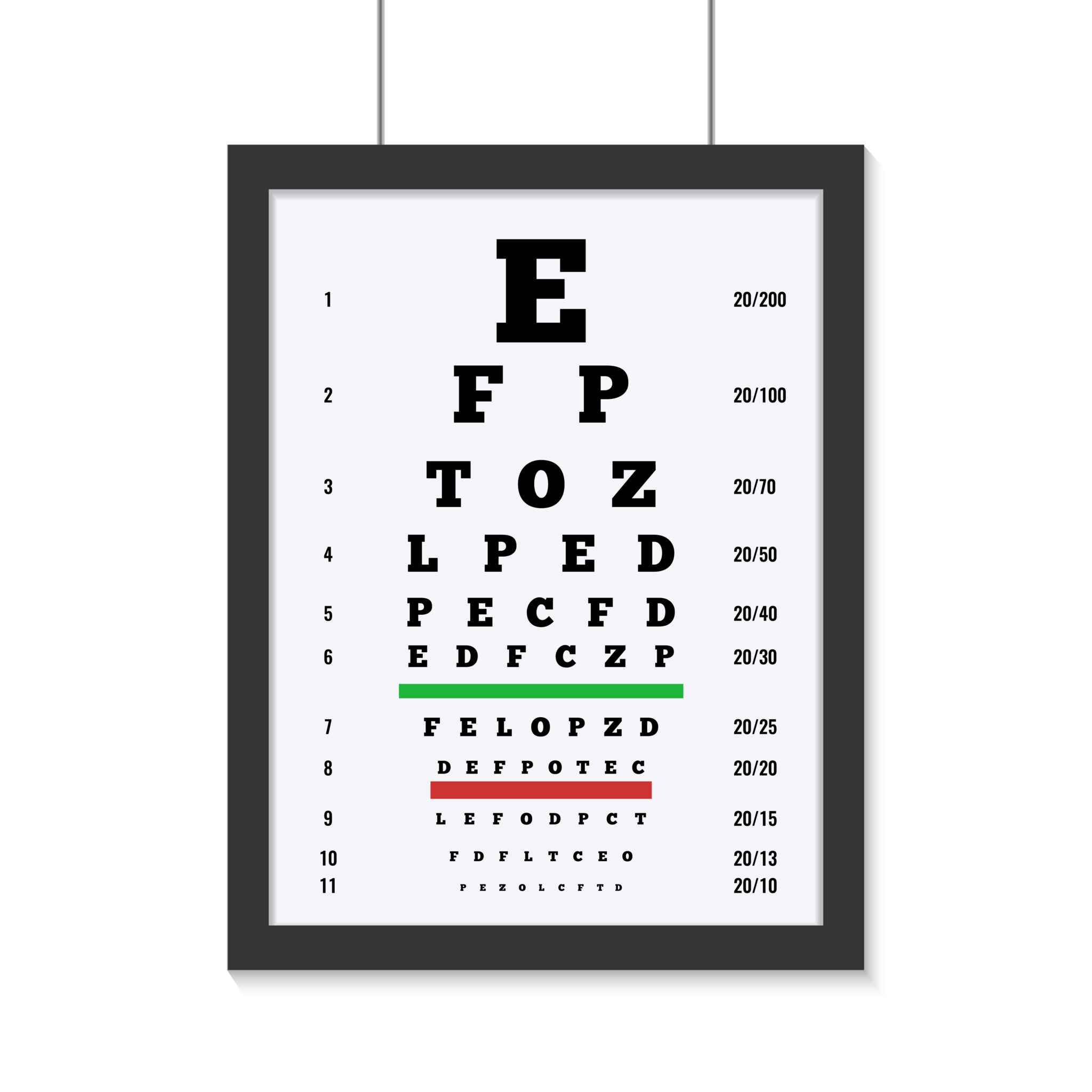 Your eye doctor will use the results of your eye acuity test to ...